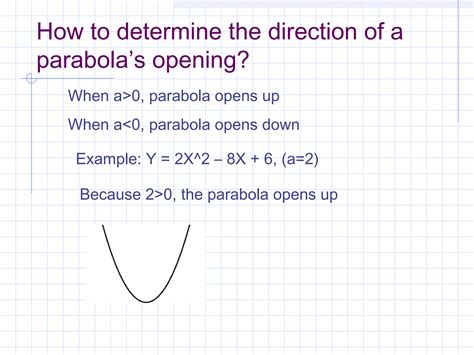 Parabola Lesson Powerpoint Presentation PPT