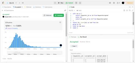 Day17 Problem Solution Deepak Bisht