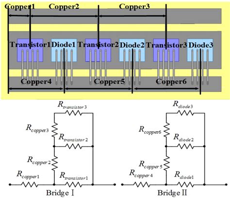 Resistance Calculation Example Download Scientific Diagram