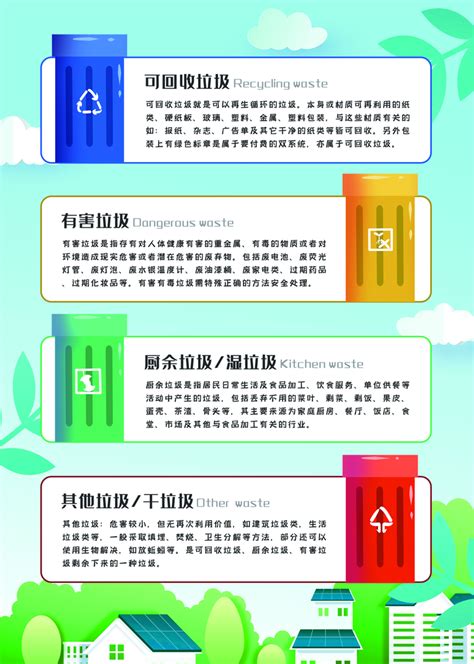 垃圾分类知识宣传psd下载 编号622038451855956820 设图网