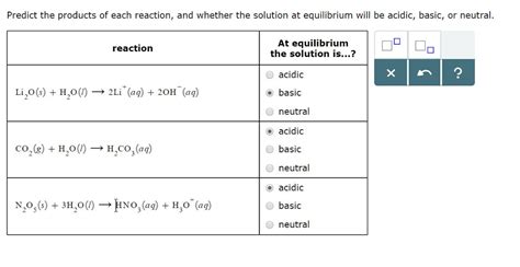 Solved Predict The Products Of Each Reaction And Whether