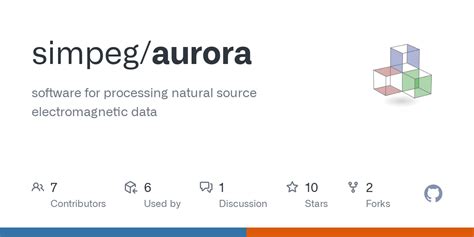 GitHub Simpeg Aurora Software For Processing Natural Source Electromagnetic Data