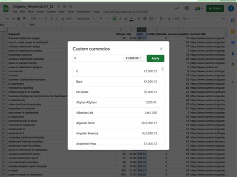 Data Formatting And Precision Superchart