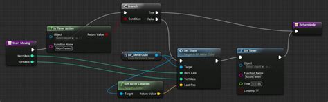 Tutorial How To Make A Cube Roll On A Grid In Unreal Engine Cybereality