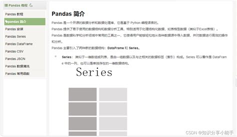 数据科学必备：pandas学习网站，让数据处理变得轻松有趣！pandas中文网 Csdn博客