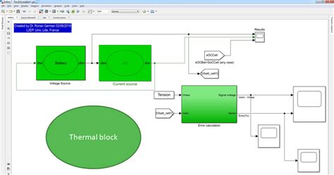 Emr Model Of The Crude Model Jul 2019 Month 8 Panda