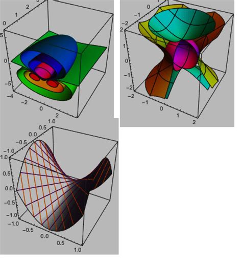 Kolmogorov Entropy Defines Information Including Memories Above Download Scientific Diagram