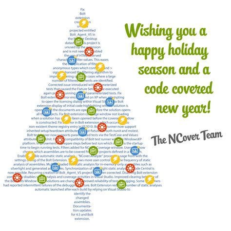 Ncover December Code Coverage Updates Ncover