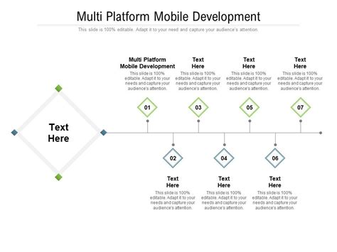 Multi Platform Mobile Development Ppt Powerpoint Presentation File Background Images Cpb Pdf