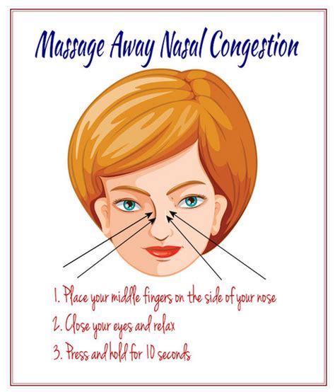 Congested Nose Every Home Remedy