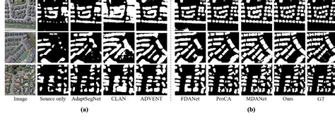Figure 1 From Unsupervised Domain Adaptation For Building Extraction Of