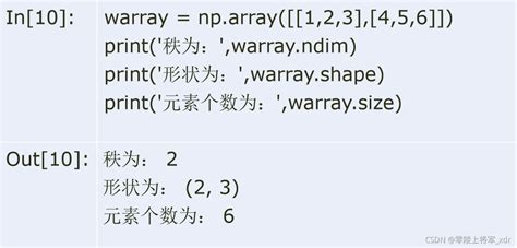 Python数据分析与可视化（3）——numpy数值计算基础第三章 Numpy数值计算基础 Csdn博客