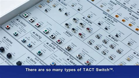 Tact Switch™ Tactile Switch Classifications And How To Find Them Youtube
