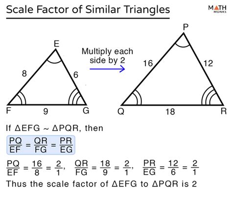 Scale Factor Similar Triangles Worksheet Answer Key Prntbl