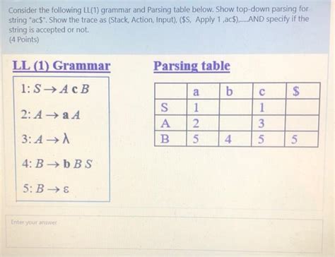 Solved Consider The Following Ll1 Grammar And Parsing