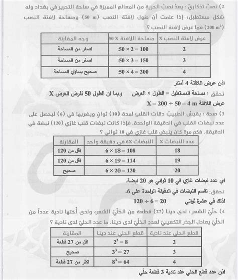 رياضيات الصف اول متوسط الجزء الاول الفصل الاول الاعداد الصحيحة ملازمنا