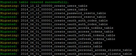 Token Based Authentication With Laravel 55 Webmobtuts