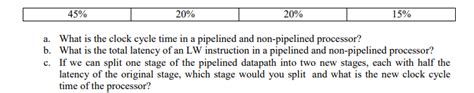 Solved Question In This Exercise We Examine How Chegg