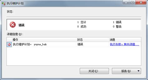求解决方法,sqlserver数据库备份任务失败已解决博问博客园 求解决方法,sqlserver数据库备份任务失败已解决博问博客园