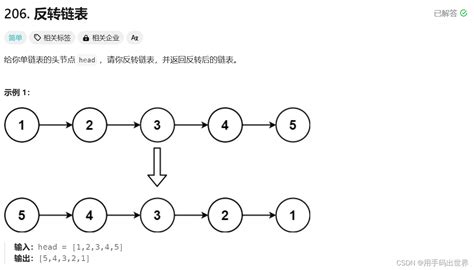 leetcode——反转链表 csdn博客