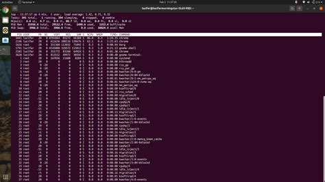 Why All Of Sudden Ubuntu Becomes Slow Very Slow It S Been One Month Still No Solution