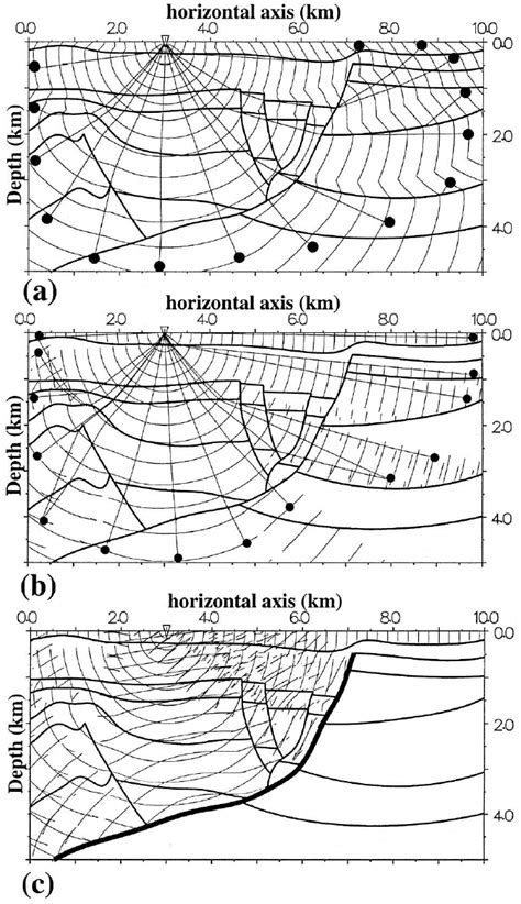 File Ch08 Fig5 7 Png SEG Wiki File Ch08 Fig5 7 Png SEG Wiki