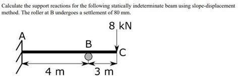 Solved Calculate The Support Reactions For The Following Chegg