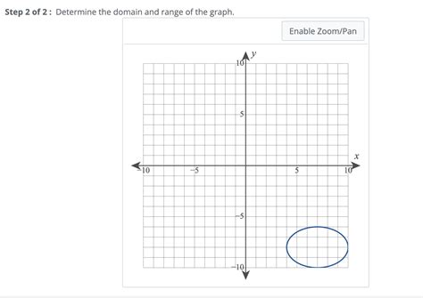 Solved Step 2 ﻿of 2 Determine The Domain And Range Of The