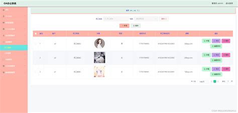 ssm529oa办公系统设计与实现 vue 基于ssm框架的oa云办公系统的设计与实现 csdn博客