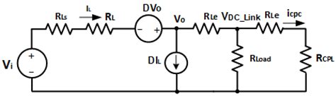 Controller Design For Autonomous Direct Current Microgrid Operation