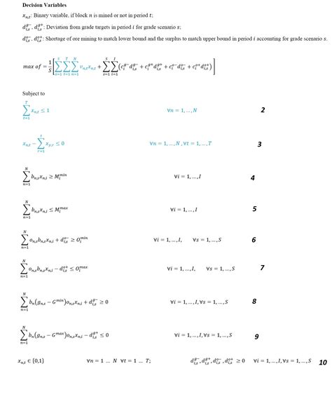 Optimization Convert Model To Lagrangean Decomposition Algorithm