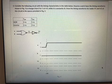 Solved 3 Consider The Following Circuit With The Timing