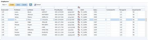 andrej baranovskij blog improving adf ui table crud functionality with auto focus