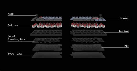 Buy Keychron Q11 Split 75 Qmk Barebone Keyboard Kit Q11 B1 Pc Case Gear Australia Buy Keychron Q11 Split 75 Qmk Barebone Keyboard Kit Q11 B1 Pc Case Gear Australia