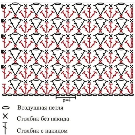 Вязание крючок БЛУЗКИ Обсуждение на Liveinternet Российский Сервис Онлайн Дневников Crochet