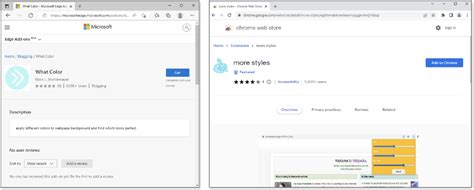 Chrome Extension With 1 Million Installation Stealing Data From Browser