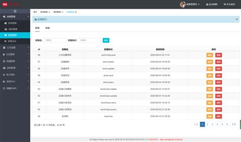 Java版分布式微服务云开发架构 Spring Cloudspring Boot之mysql分层架构 知乎