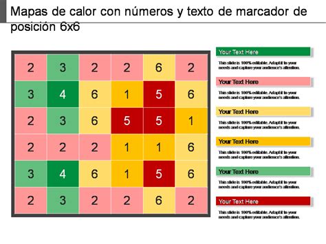 Las 10 Principales Plantillas De Mapas De Calor De Riesgo Con Ejemplos