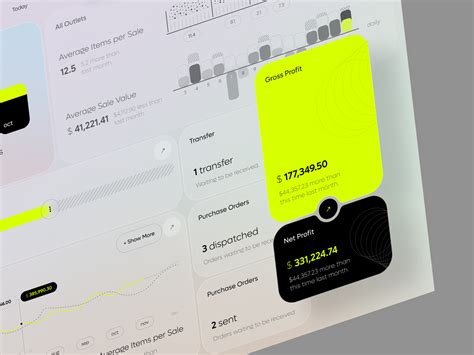 Salesforce Crm Sales Analytics Platform By Jack R For Rondesignlab ⭐️ On Dribbble