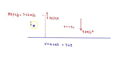 Solved A Ball Is Thrown Vertically Downward From The Edge Of A High