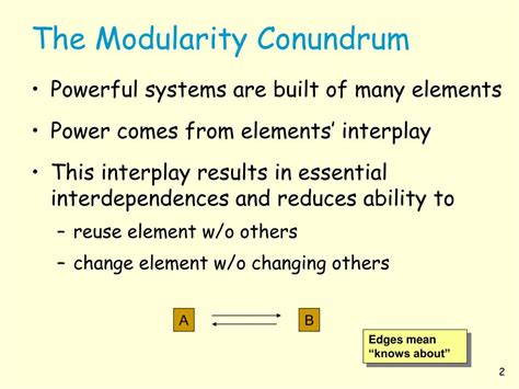 Ppt Design Rules The Power Of Modularity Powerpoint Presentation Free Download Id 5586136