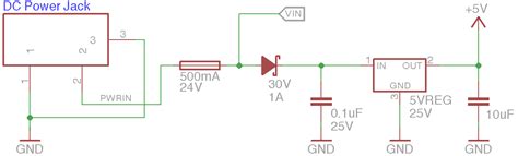 Ways To Destroy An Arduino Rugged CircuitsRugged Industrial Arduino Microcontrollers