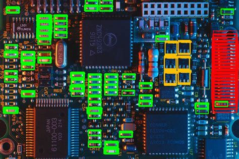 Object Detection With No Data Thanks To Template Matching