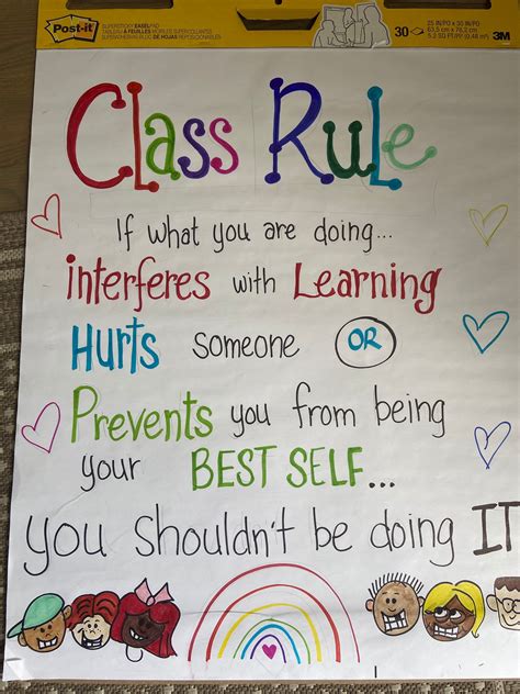 1 Class Rule Poster Etsy Elementary Classroom Decor Classroom