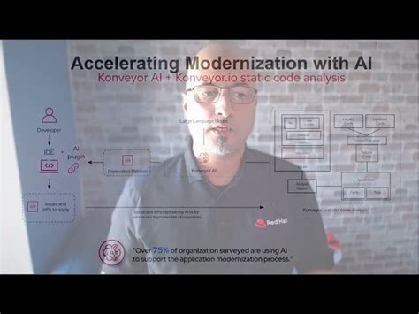Free Video Generative Ai For Application Modernization With Konveyor