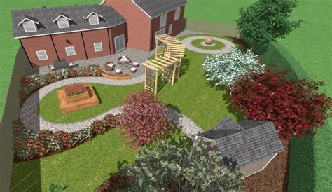 Root Protection Areas Prohort Ltd