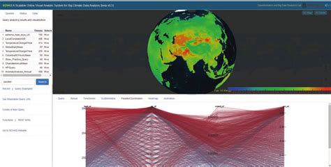 4 sql based query analytics of big climate data with sovas