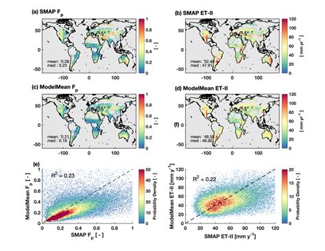 Global Distribution Of Precipitation Fraction í µí°¹ Left Column