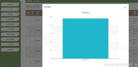 微信小程序python uniapp停车场车位预约收费系统 136zl python停车场预约 csdn博客