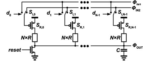 Figure 1 From A Low Noise Rc Based Phase Interpolator In 16 Nm Cmos Semantic Scholar